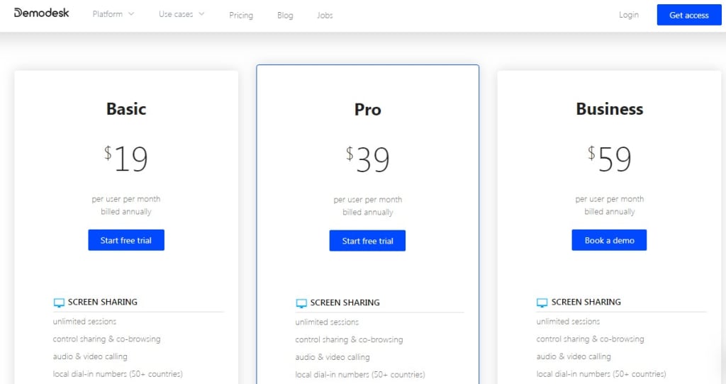 How To Give Software Product Demos That Convince Your Prospects in 2021 ...